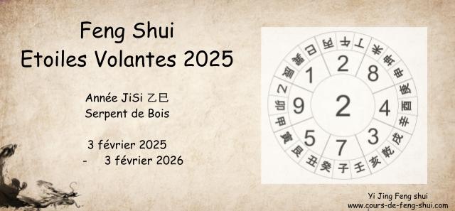Calendriers Feng Shui 2025 - Yi King Feng Shui